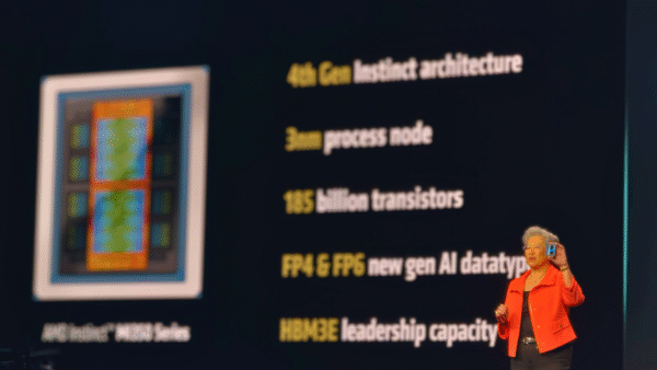 AMAX Delivers Liquid-Cooled Platforms for AMD MI350 GPU Clusters - Arc ...